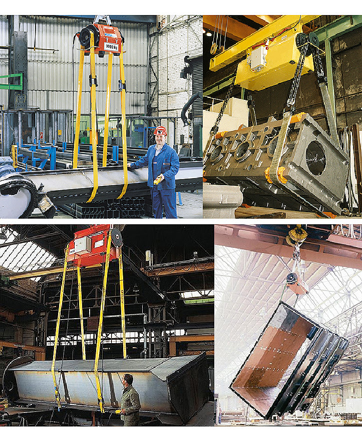 Safe turning device | Lift and Hoist International | Industrial Lifting ...
